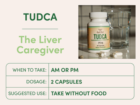 Tauroursodeoxycholic Acid (TUDCA) Supplement | Double Wood Supplements